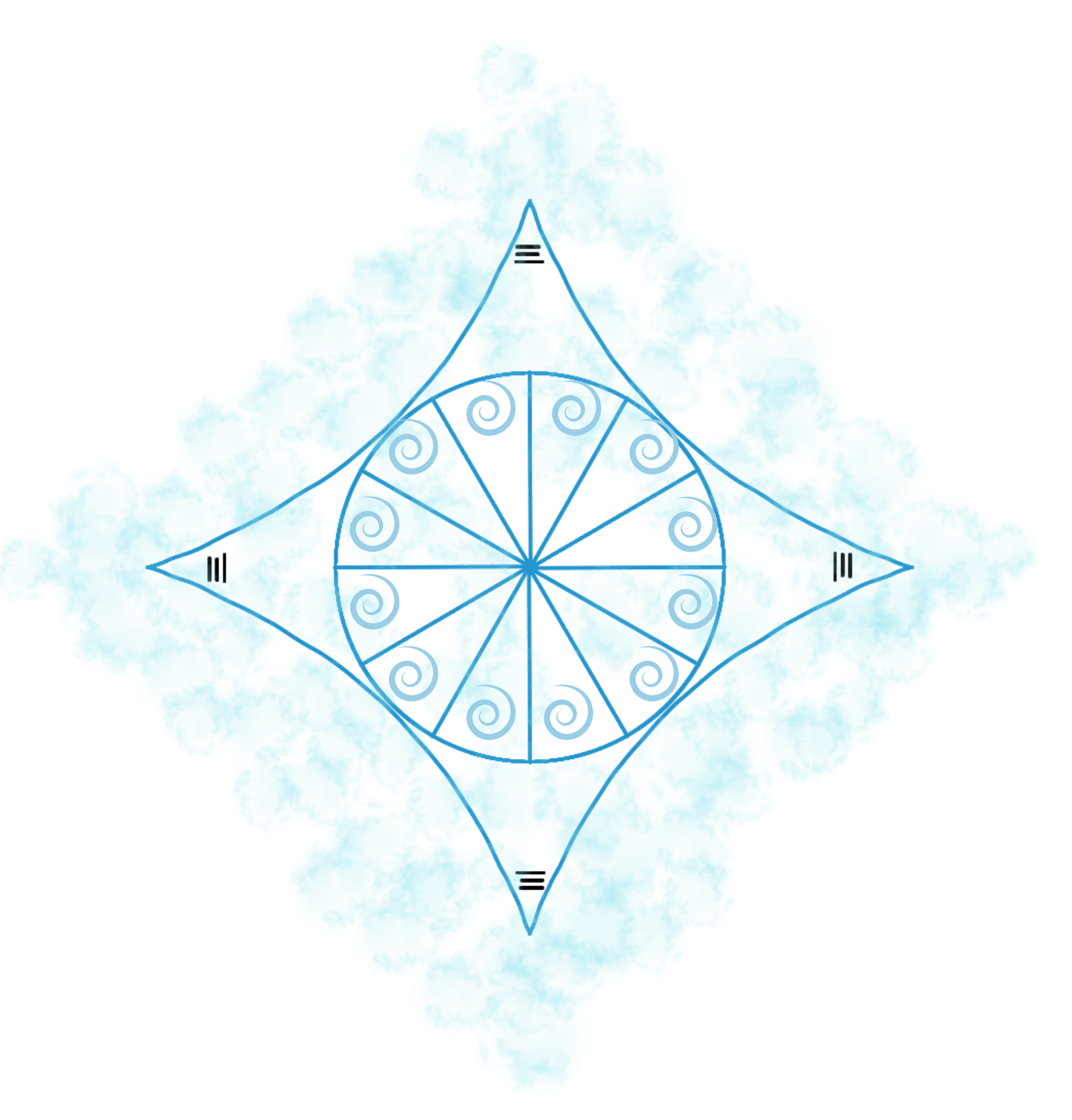 Objective Mind (5,5) | Delight Matrix