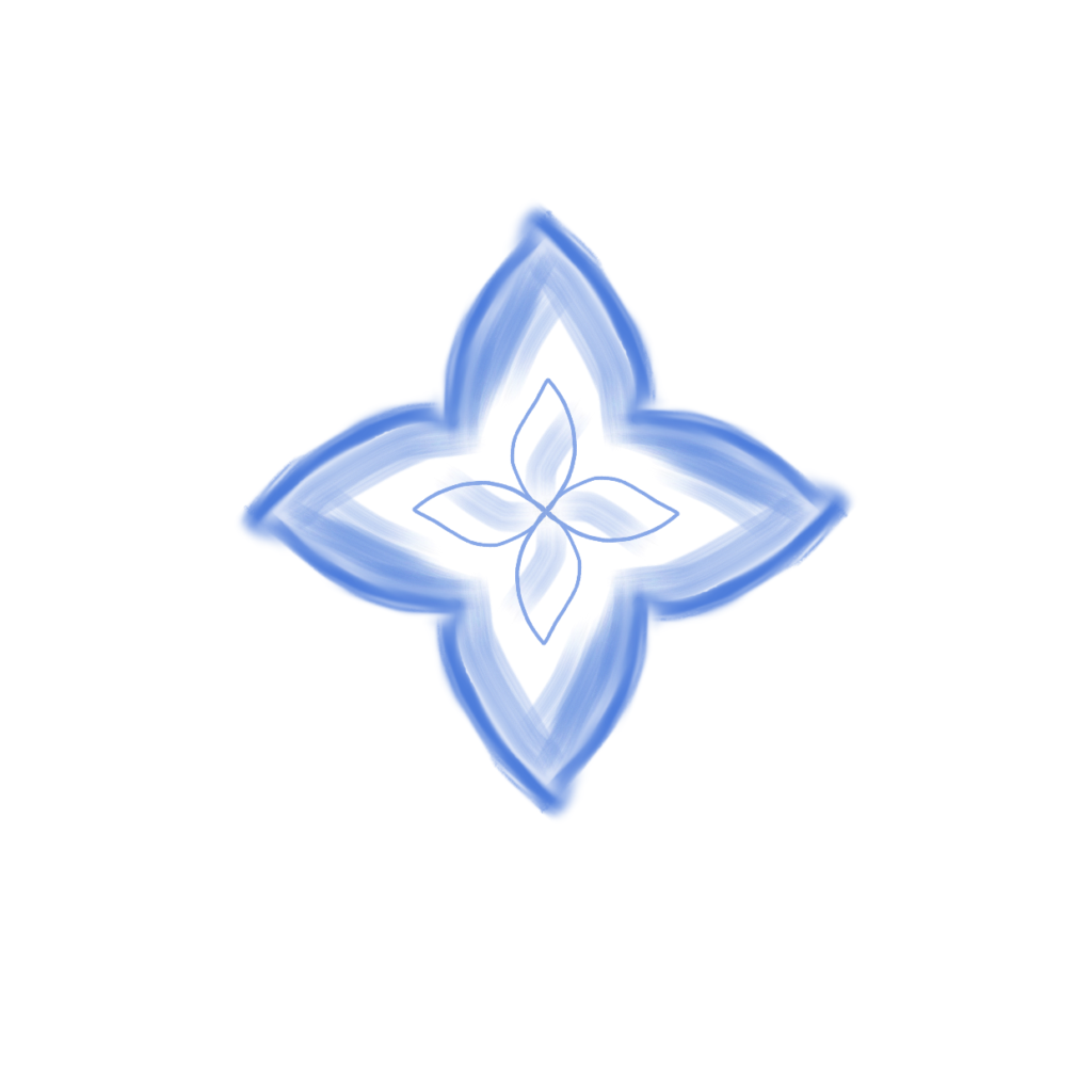 Idea Force - Objective Mind (6,5) | Delight Matrix