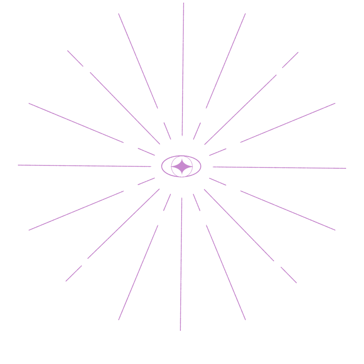 Idea Force (6,6) | Delight Matrix