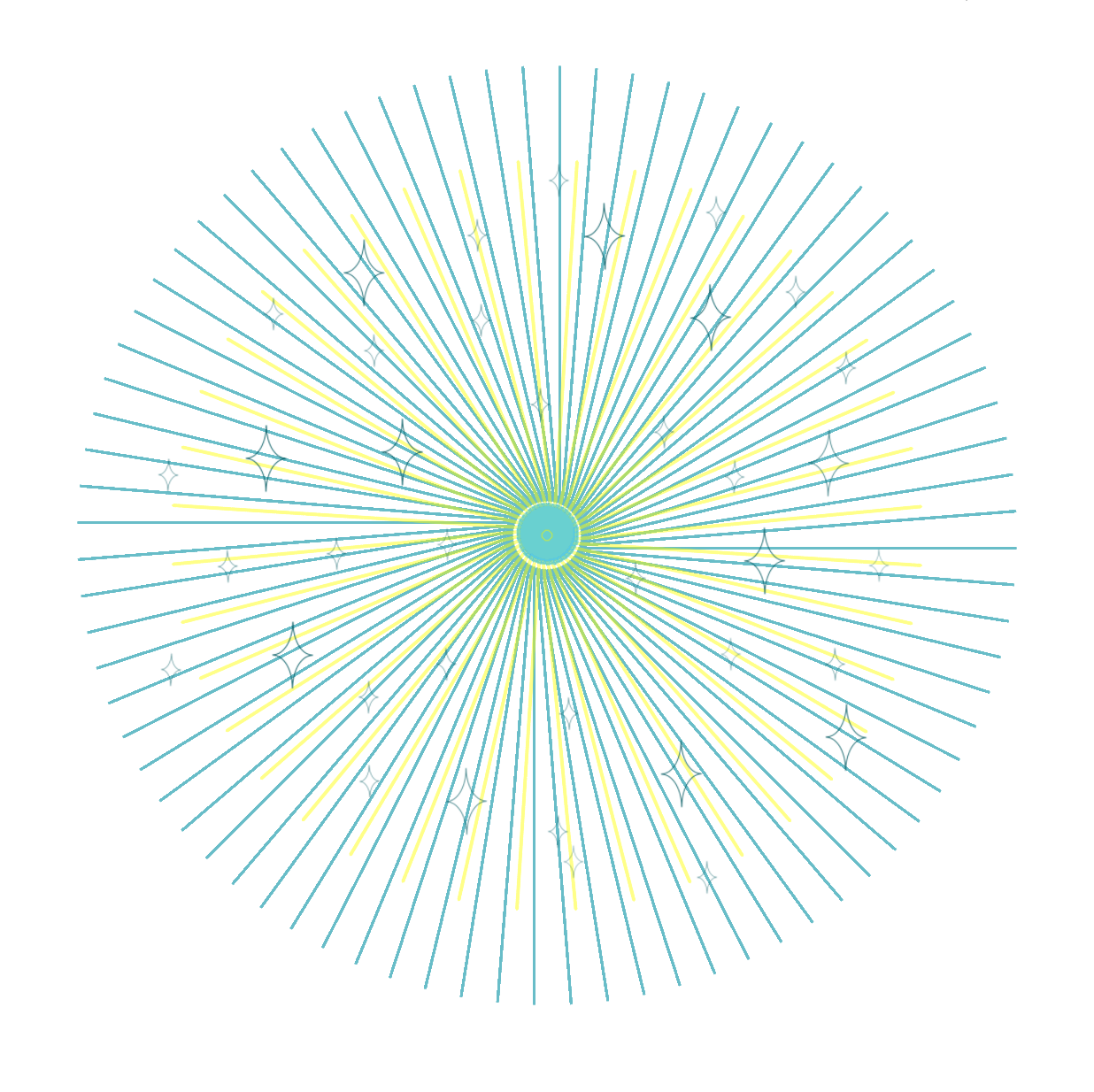 Integrative Mind - Senses (7,2) | Delight Matrix