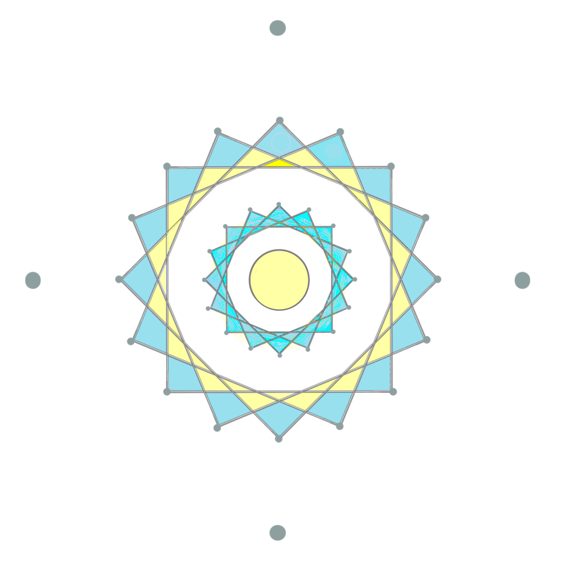 Integrative Mind - Idea Force (7,6) | Delight Matrix